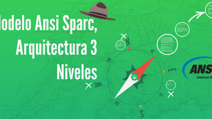 Modelo Ansi Park, Arquitectura 3 Niveles by henry tiburcio on Prezi