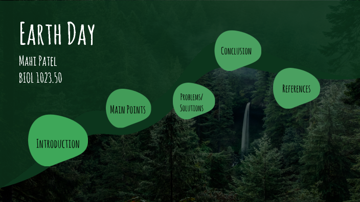 Earth Day Presentation by mahi patel on Prezi