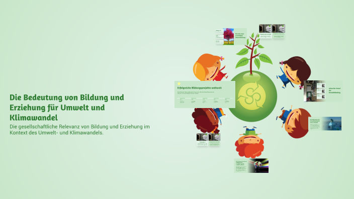 Die Bedeutung von Bildung und Erziehung für Umwelt und Klimawandel by ...