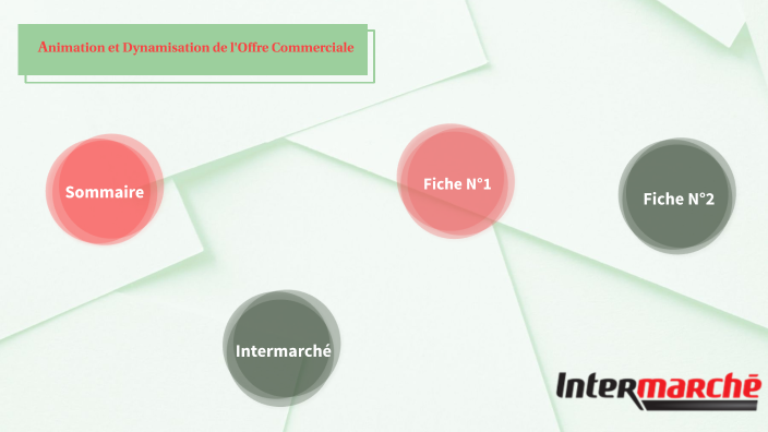 Diaporama Adoc Finish by matteo pitois on Prezi
