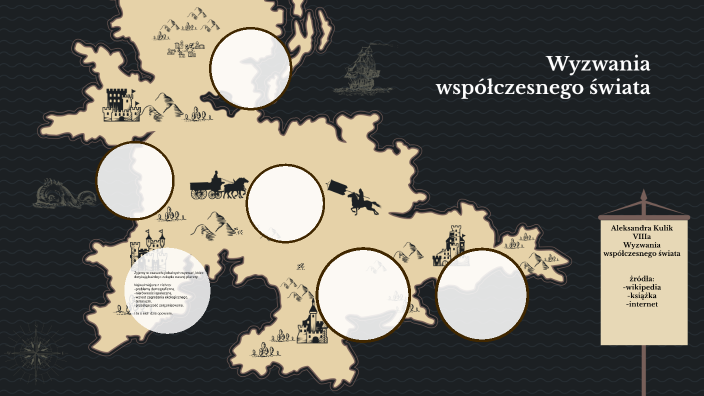 Wyzwania współczesnego świata by Alicja Ala on Prezi