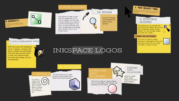 Inkspace logos by CELIA GONZÁLEZ GONZÁLEZ on Prezi