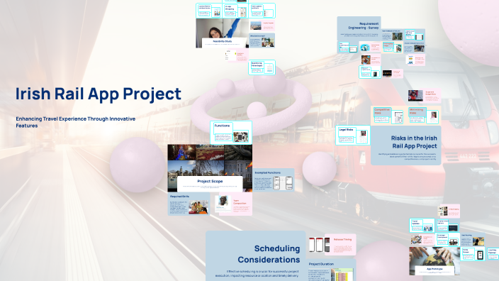 Irish Rail App Project by Deeq Yussuf on Prezi