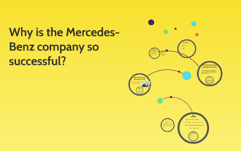 The inventors names are Karl Benz. He was born on November by Lauren ...