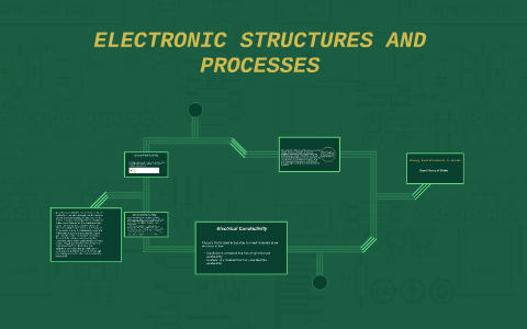 ELECTRONIC STRUCTURES AND PROCESSES by louie ligeralde on Prezi