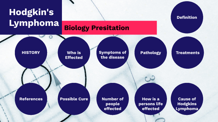 Hodgkins Lymphoma By Damien Dockstader On Prezi