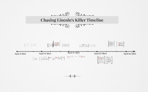 Chasing Lincoln's Killer Timeline by Audrey Muller on Prezi