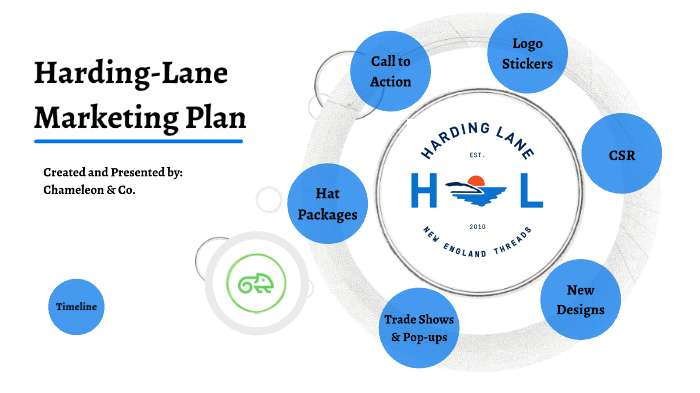 Harding-Lane by Jocelyn Koury on Prezi