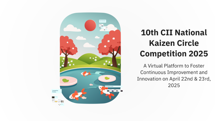 10th CII National Kaizen Circle Competition 2025 by harish shribas on Prezi
