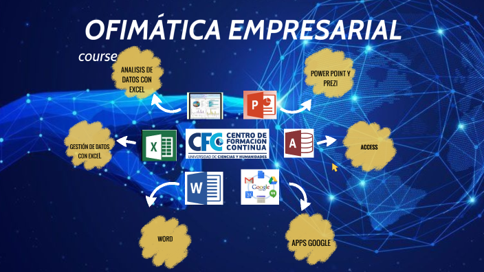 OFIMATICA- EMPRESARIAL by ruth santana cercado on Prezi