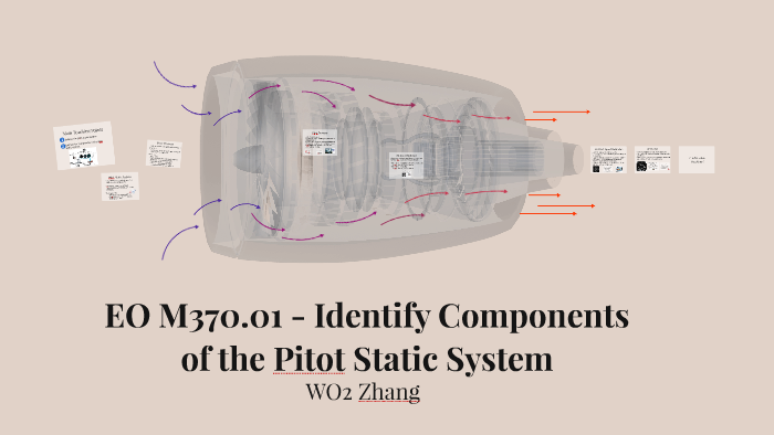 EO M370.01: Identify Components of the Pitot Static System by alice ...