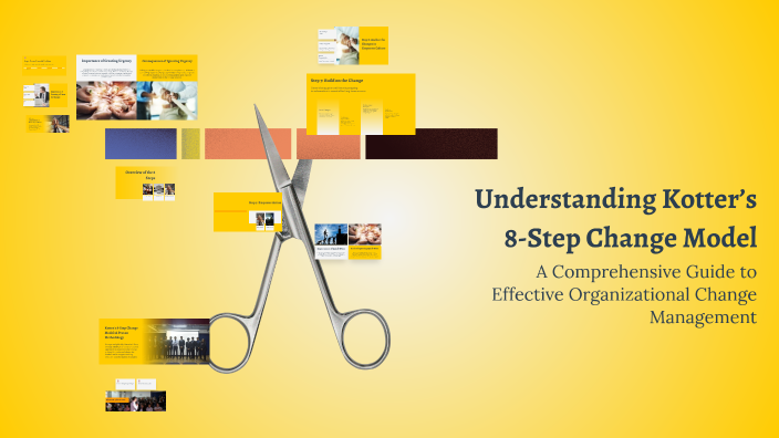 Understanding Kotter’s 8-Step Change Model by LIZA . on Prezi