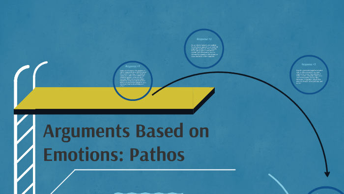 Arguments Based on Emotions: Pathos by Ken Billings on Prezi