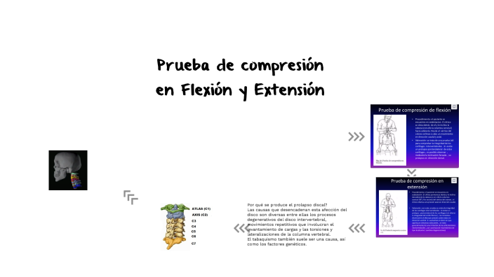 Prueba de compresión en Flexión y Extensión by Vanessa Artiga on Prezi