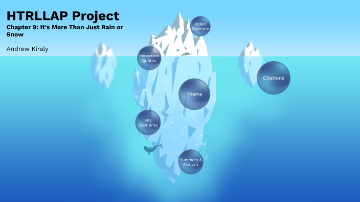 Kiraly HTRLLAP Chapter Project & Presentation by Andrew Kiraly on Prezi