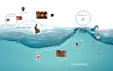 CHOCOLATE by Rima :) on Prezi