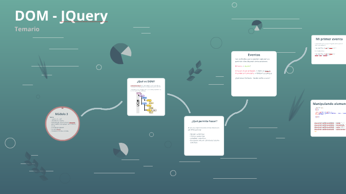 Modulo 3 - DOM / JQuery by on Prezi
