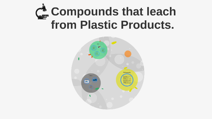 Compounds that leach from Plastic Products. by Rajveer Kaur on Prezi