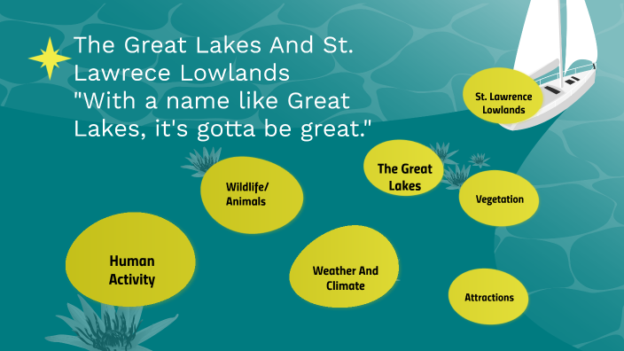 The Great Lakes And St. Lawrence Lowlands by Aiden Scott on Prezi