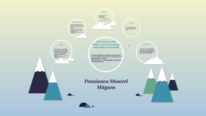 Pensiunea Mosorel by lidia arhire on Prezi