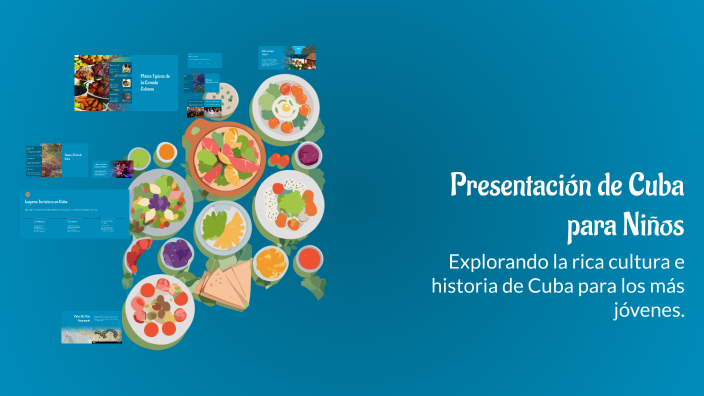 Presentación de Cuba para Niños by Cynthia Medina on Prezi