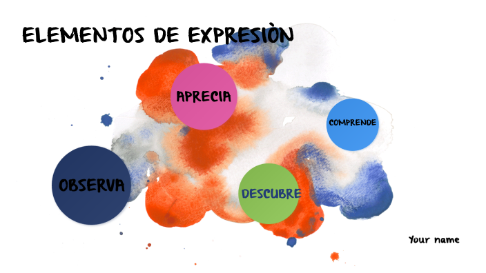 ELEMENTOS DE EXPRESIÓN ARTISTICA by Eyni Castellanos on Prezi