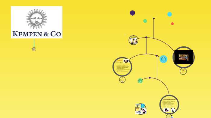 Kempen & Co by Tetske van Ossewaarde on Prezi