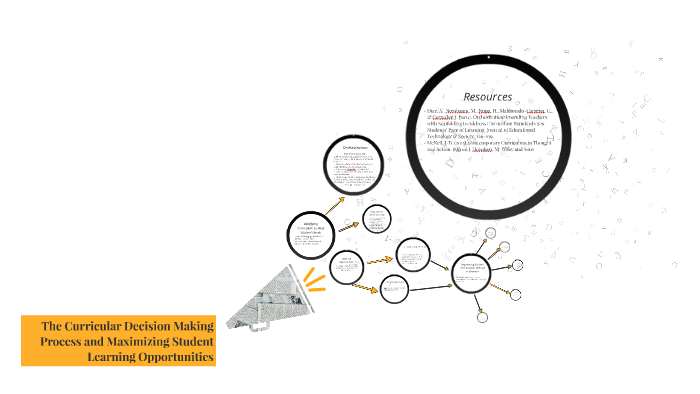 The Curricular Decision Making Process and Maximizing Studen by Julia ...