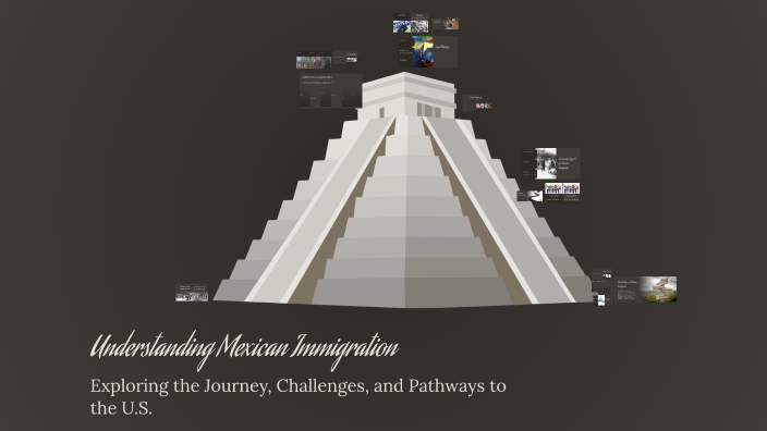 Understanding Mexican Immigration by Fabian Nava-Medina on Prezi