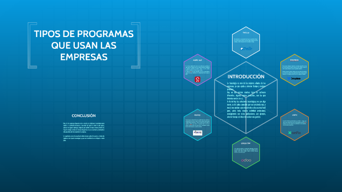 Tipos de programas que usan las empresas by Claudia Carrion on Prezi