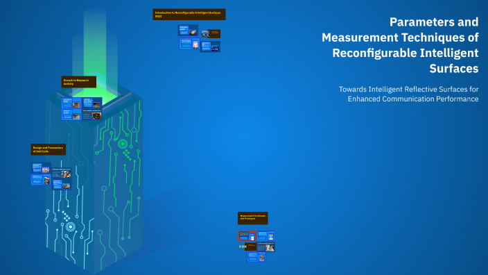 Parameters and Measurement Techniques of Reconfigurable Intelligent ...
