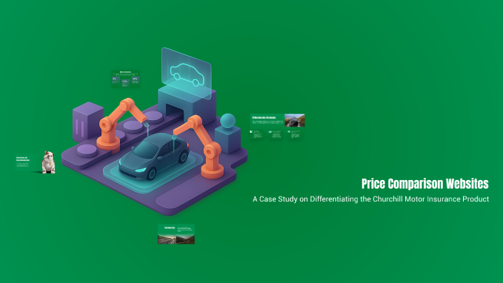 Differentiating Churchill Motor Insurance on Price Comparison Websites ...