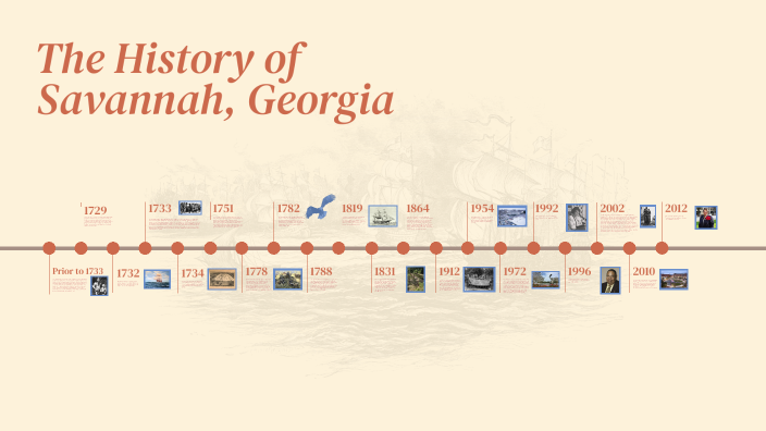 The History of Savannah, Georgia by Lindsay Dahl on Prezi