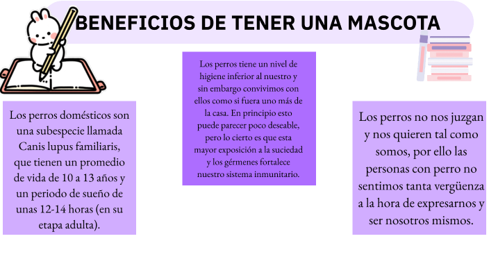 BENEFICIOS DE TENER UNA MASCOTA by Karla Candela on Prezi