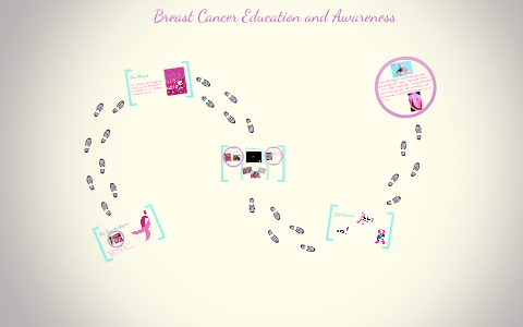 Breast Cancer Education and Awareness by Kayla MacArthur on Prezi