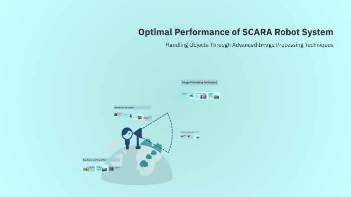 Optimal Performance of SCARA Robot System by ali alrawi on Prezi