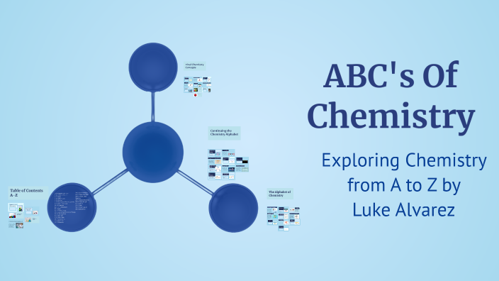 ABC's Of Chemistry by Luke Alvarez on Prezi