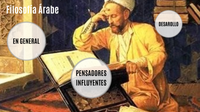 Filosofia Arabe by Ilaria Mastellaro on Prezi
