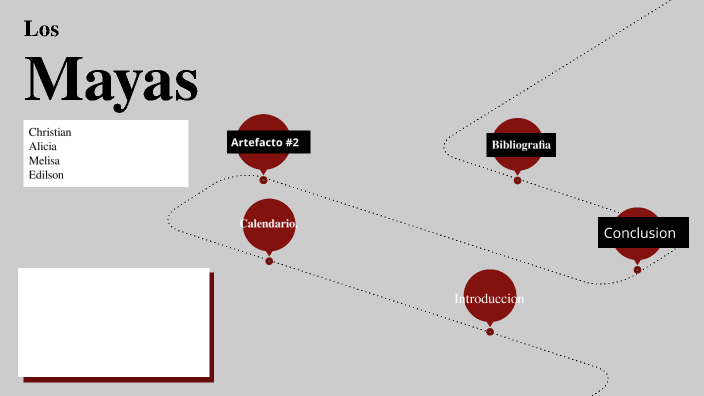 Los Mayas by ALICIA DONIS RODRIGUEZ on Prezi