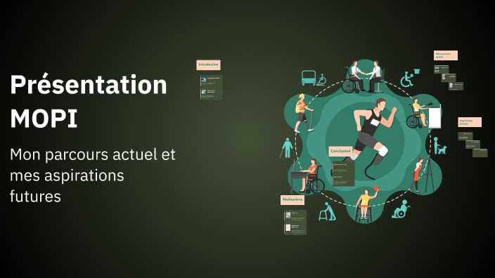 Présentation MOPI by Tristan on Prezi