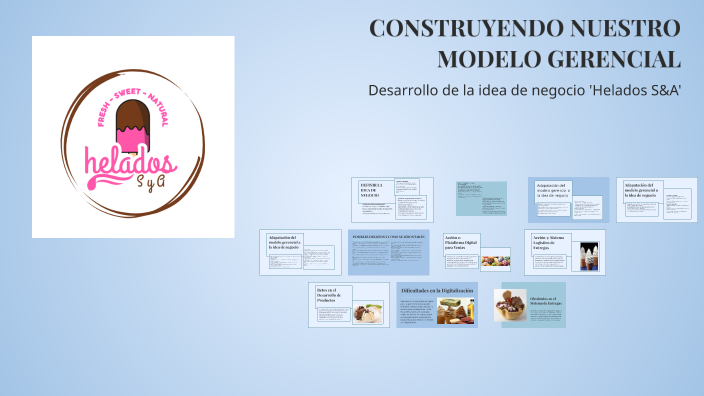 CONSTRUYENDO NUESTRO MODELO GERENCIAL by Angie Arroyave on Prezi