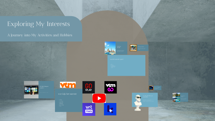 Exploring My Interests by anteya liekens on Prezi