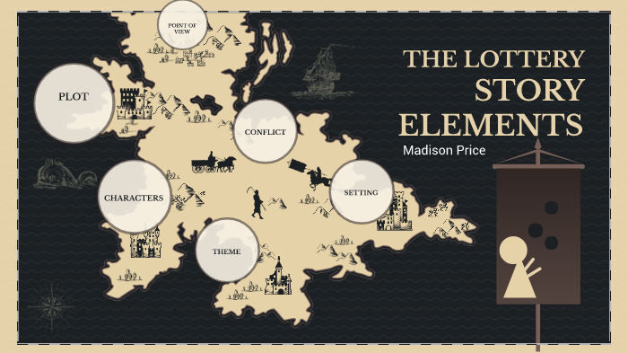 The Lottery Story Elements by Madison Price on Prezi