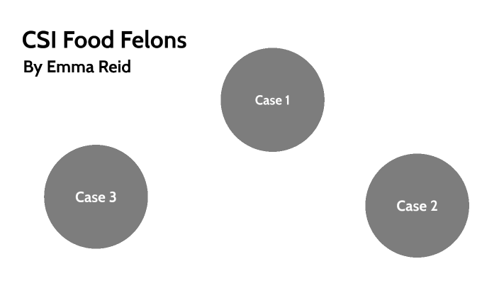 CSI Food Felons by Emma Reid on Prezi