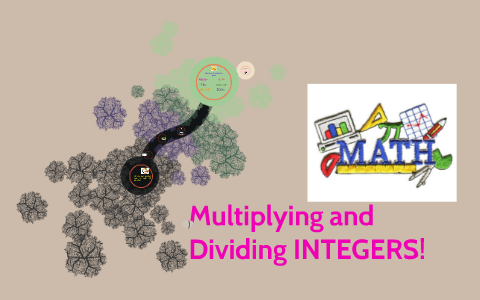 Multiplying and Dividing INTEGERS! by orange juice on Prezi