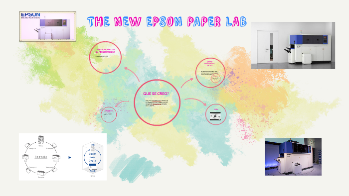 THE NEW EPSON PAPER LAB by Daniela Bustamante on Prezi