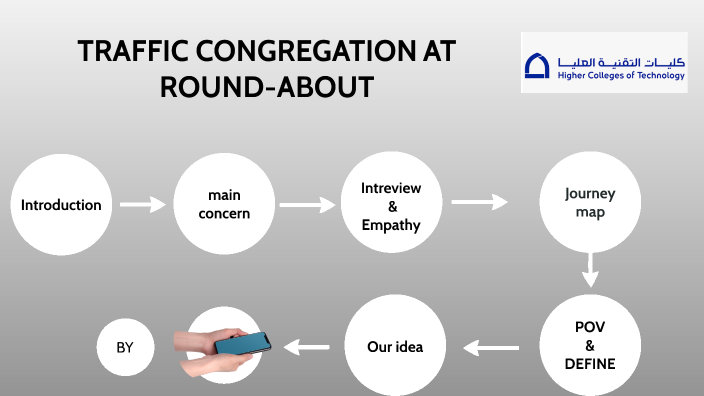 traffic by salem alameri on Prezi