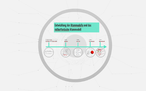 Entwicklung der Atommodelle und das rutherfordsche by Patrick Schüller on Prezi