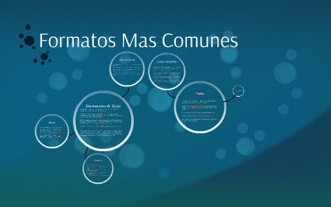 Formatos Mas Comunes by Ulysses Filth Calderón Cruz on Prezi