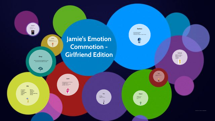 Emotion Commotion: Jamie's Inside Out Adventure by Jamie Rheinberger on ...